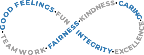 About Us - The Liberty Company